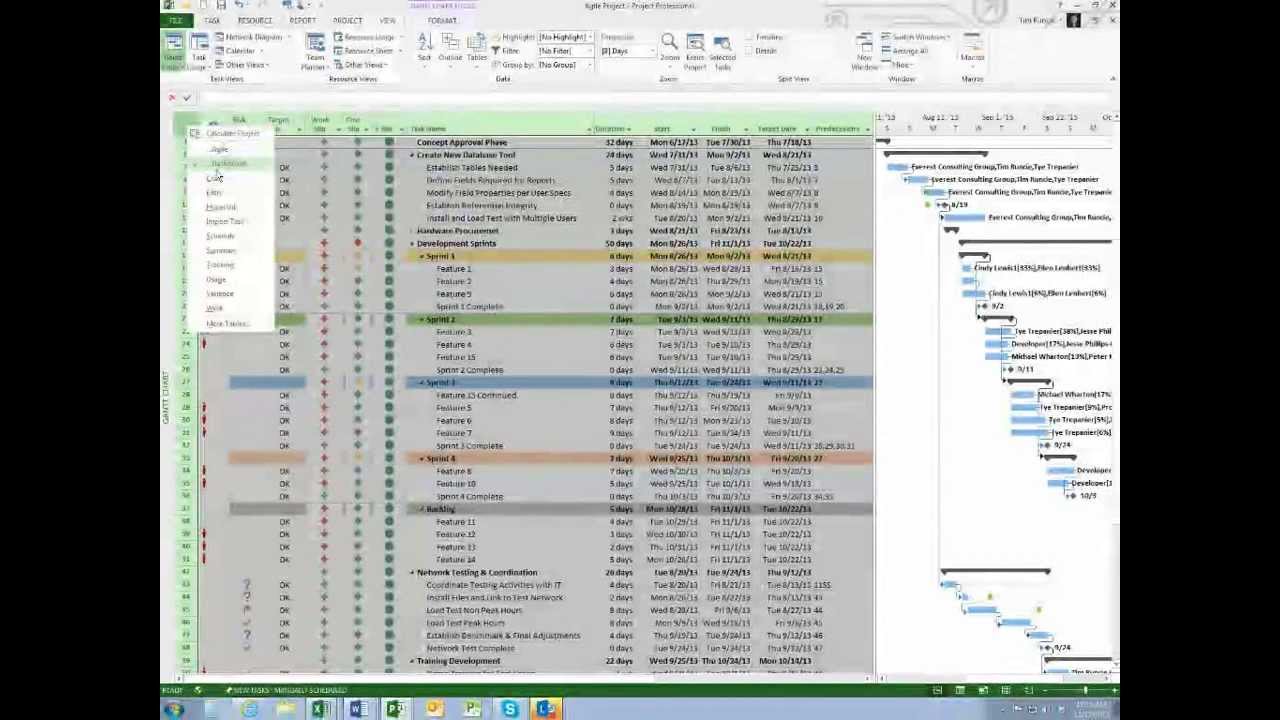 Scrum And Agile Planning With Microsoft Project 2013