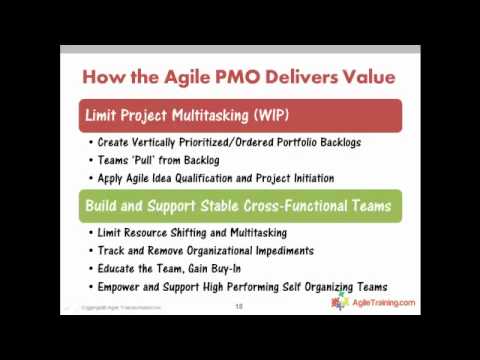 Transforming to Agile PMO