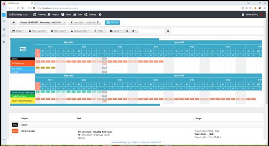 Free & Open Source Project Management Tools: Gantt WBS PERT