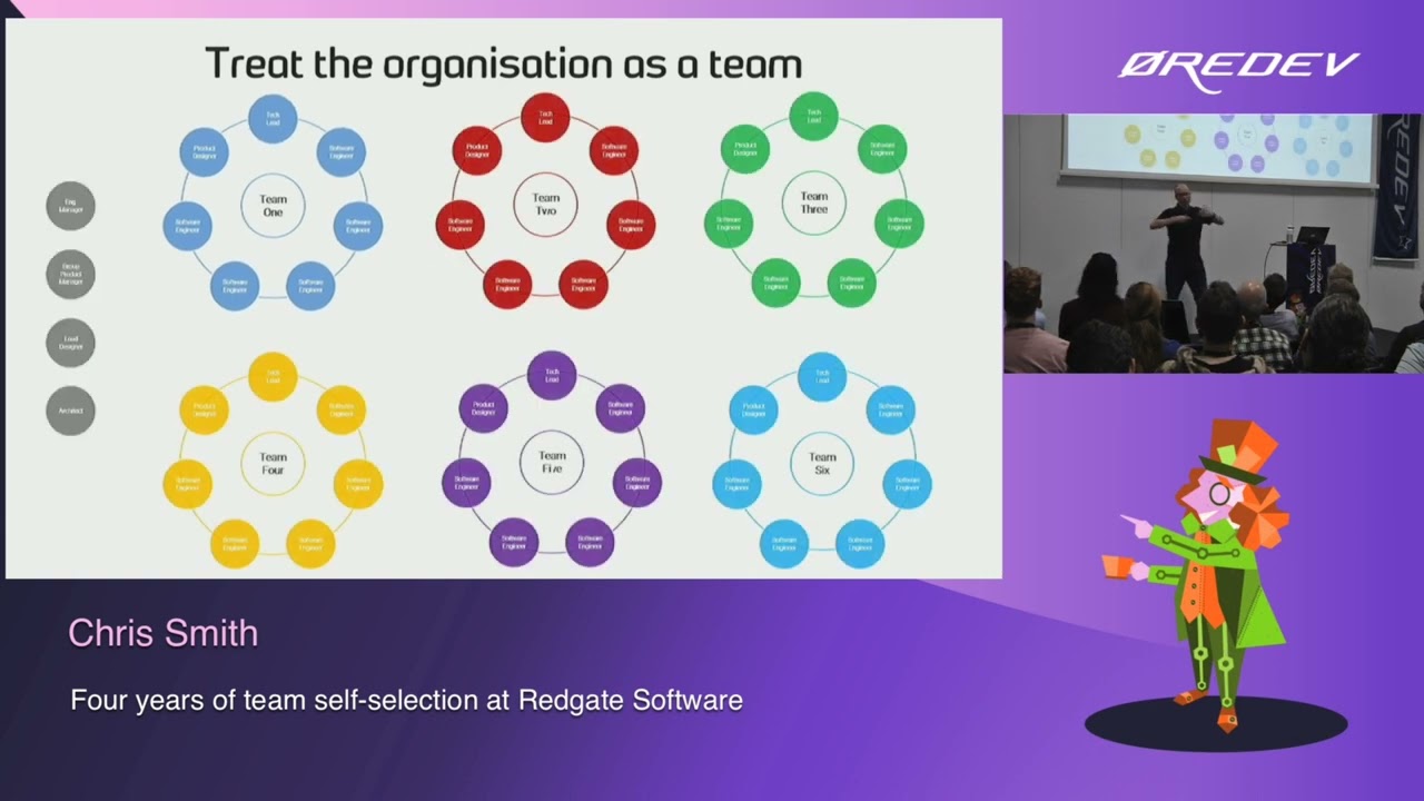 Four Years of Team Self-Selection at Redgate Software